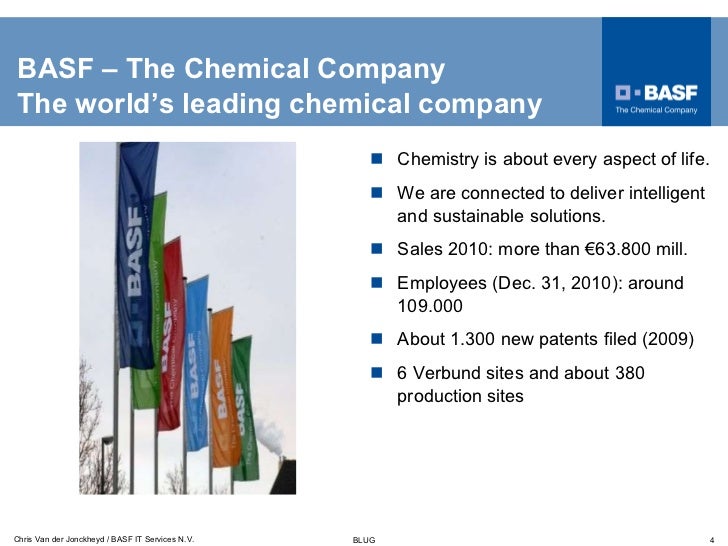 Basf roadmap-2-global-st852