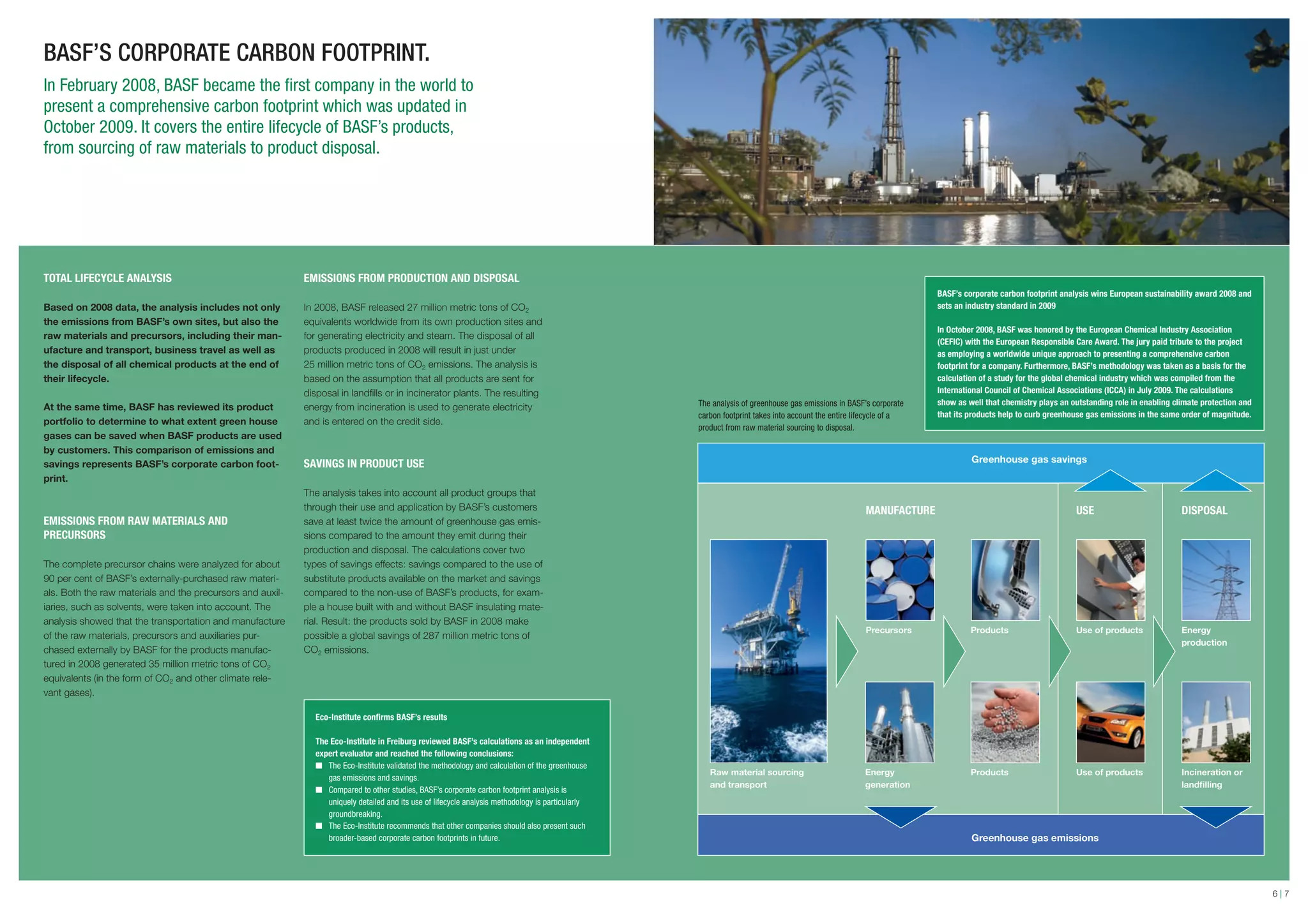 BASF Climate Protection Brochure | PDF