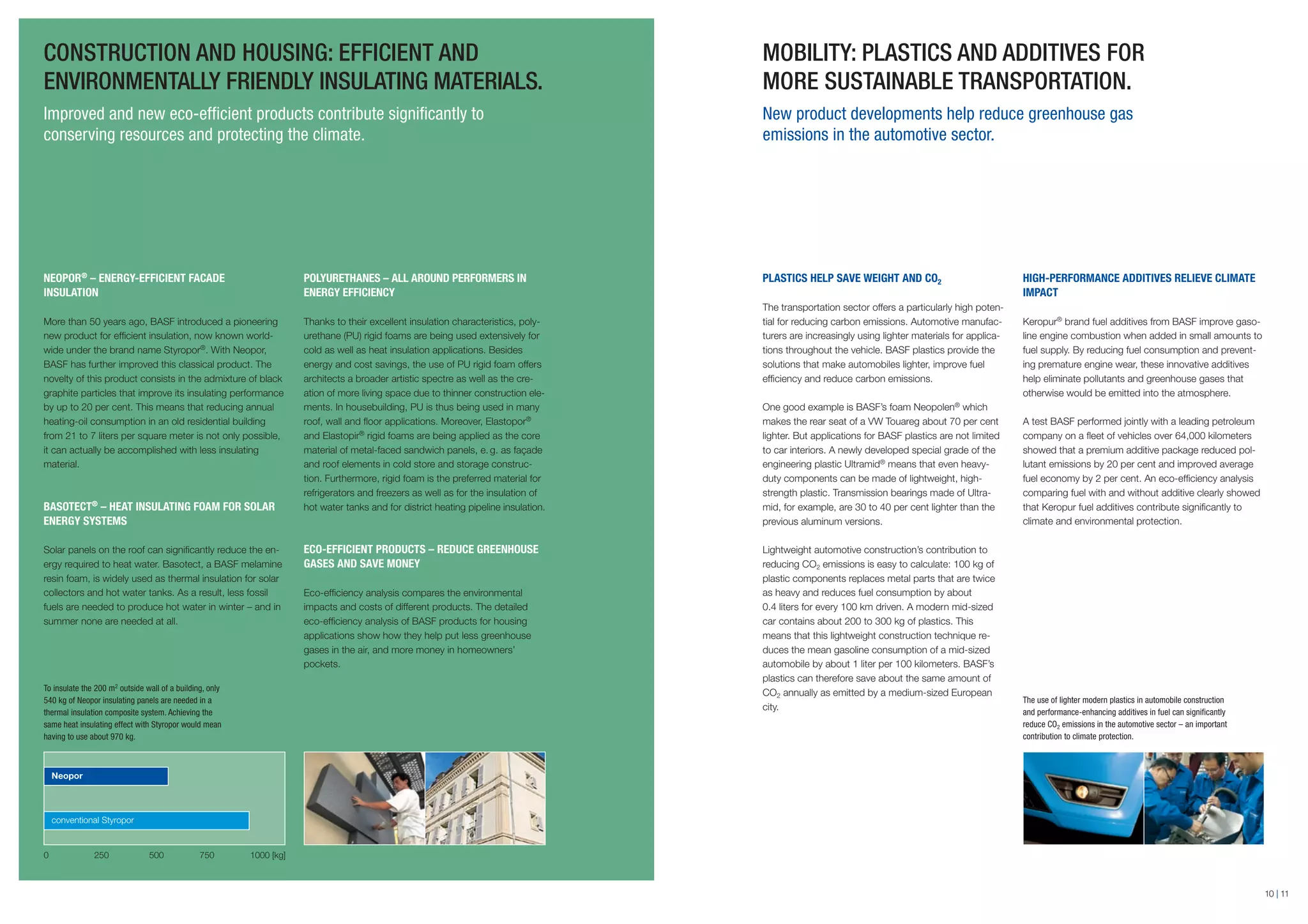 BASF Climate Protection Brochure | PDF