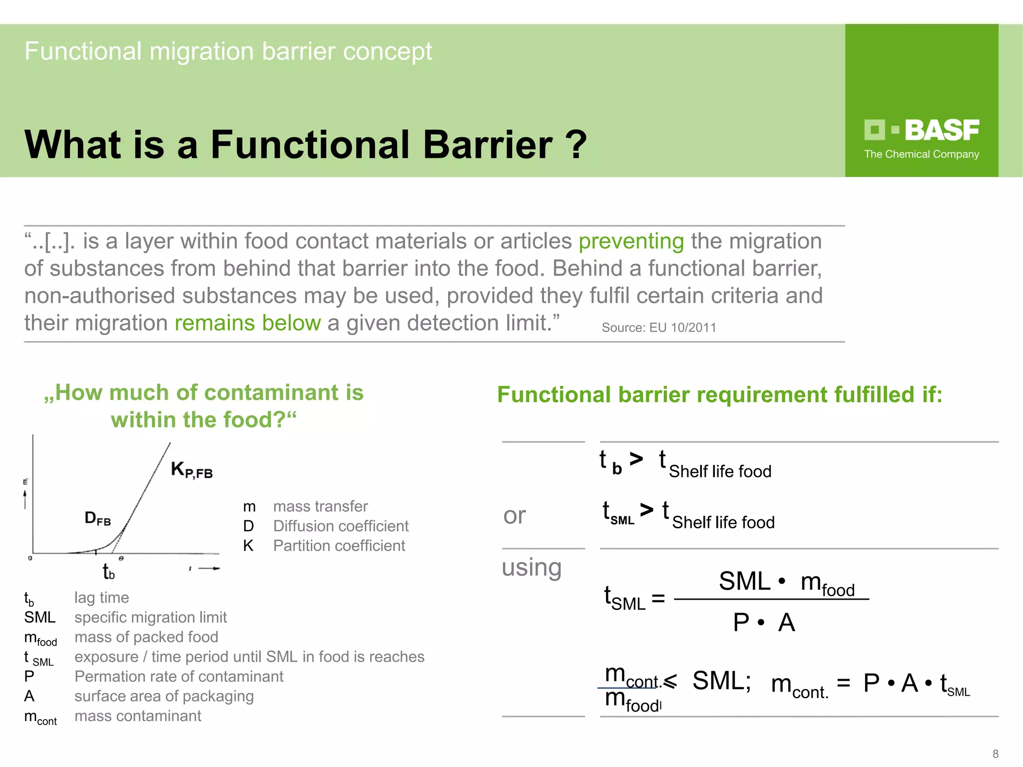 Mineral oil and contaminants: theory and practical solutions for paper ...
