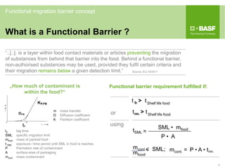 Mineral oil and contaminants: theory and practical solutions for paper ...