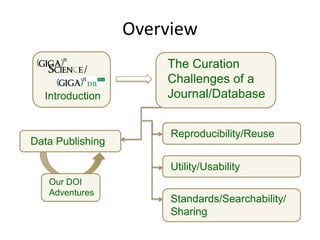 Alexandra Basford, InCoB 2011: A Journal’s Perspective on Data ...