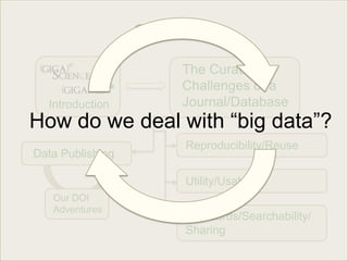 Alexandra Basford, InCoB 2011: A Journal’s Perspective on Data ...