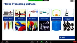 Basf pdf 1.pdf