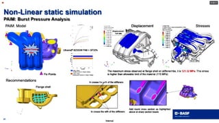 Basf pdf 1.pdf