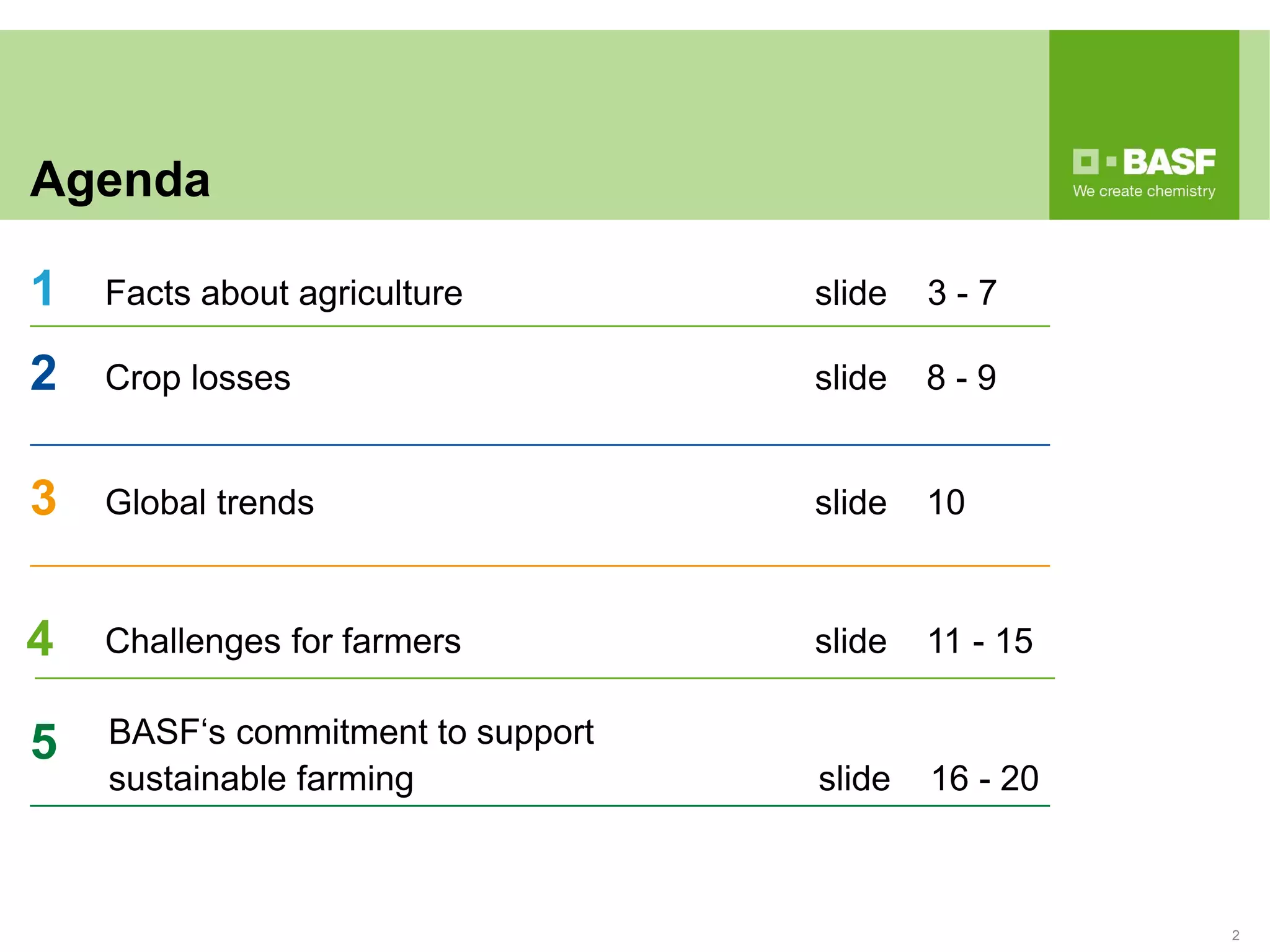Basf presentation on global challenges and basf | PDF
