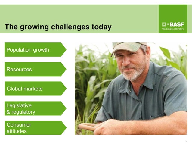 Basf presentation on global challenges and basf | PDF
