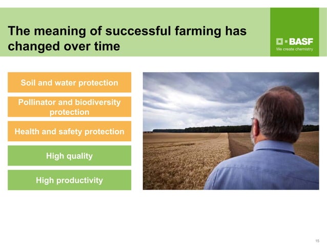 Basf presentation on global challenges and basf | PDF