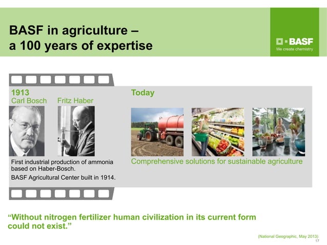 Basf presentation on global challenges and basf | PDF