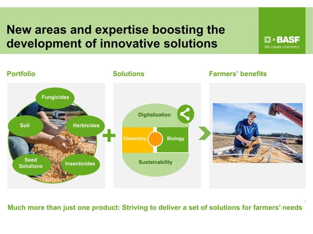 Basf presentation on global challenges and basf | PDF