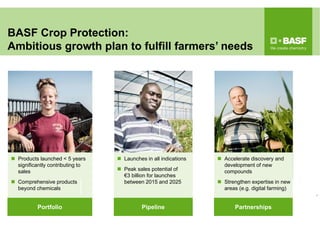 Basf presentation on global challenges and basf | PDF