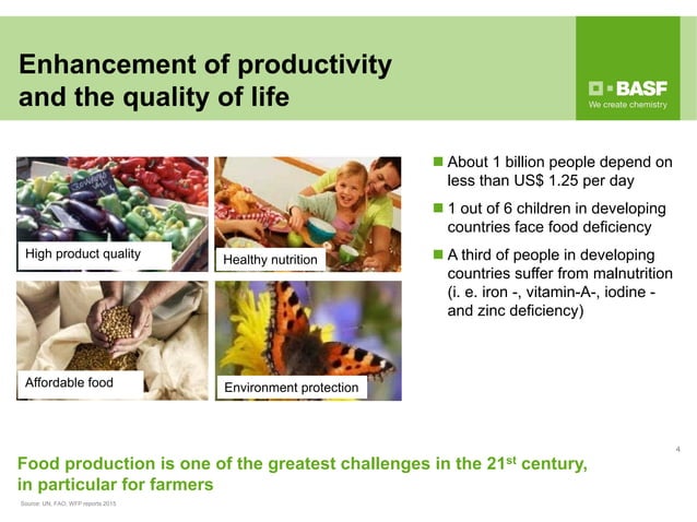 Basf presentation on global challenges and basf | PDF