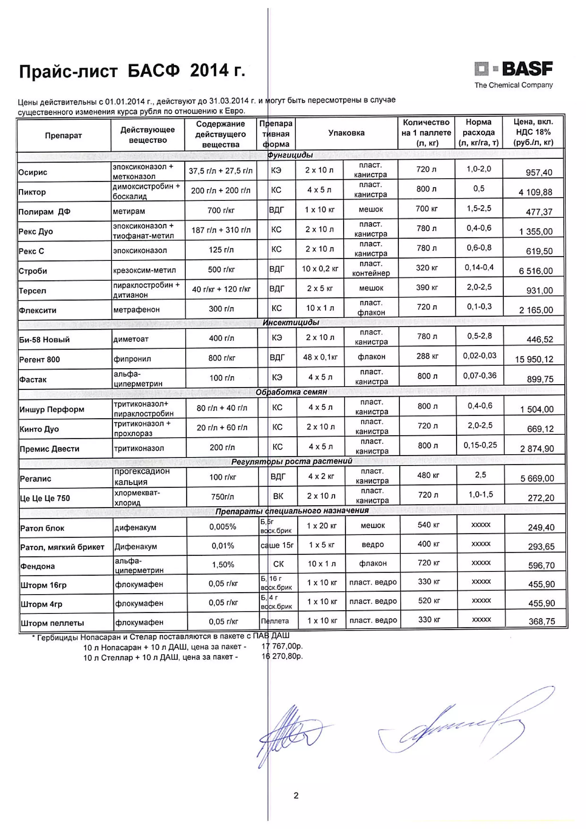 Basf price list2014 | PDF