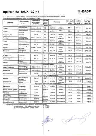 Basf price list2014 | PDF
