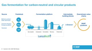 BASF_RD-Webcast-2021_Presentation.pdf