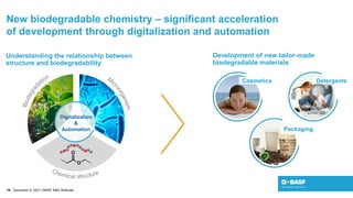 BASF_RD-Webcast-2021_Presentation.pdf