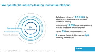 BASF_RD-Webcast-2021_Presentation.pdf