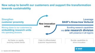 BASF_RD-Webcast-2021_Presentation.pdf