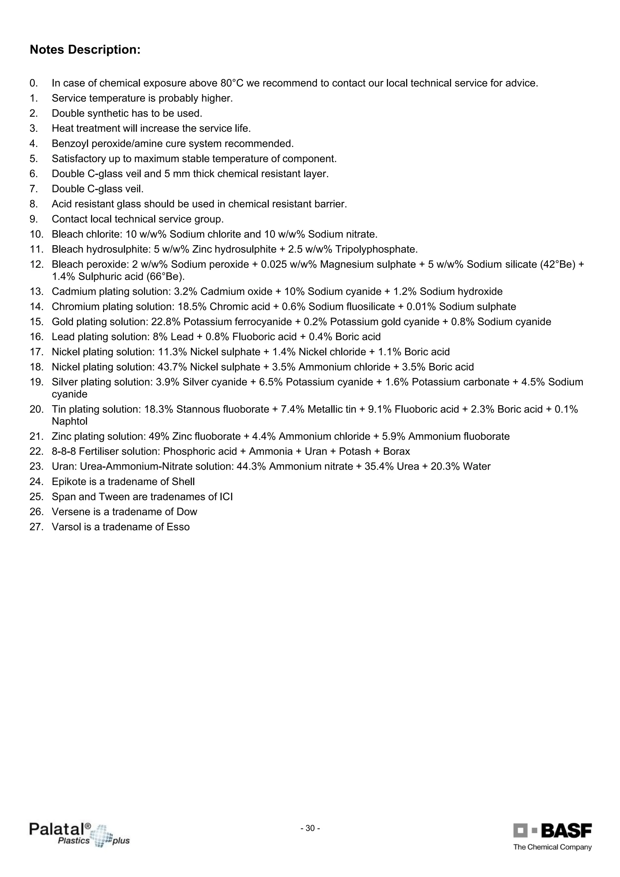 Basf Tabla de Resistencia Quimica Palatal.pdf