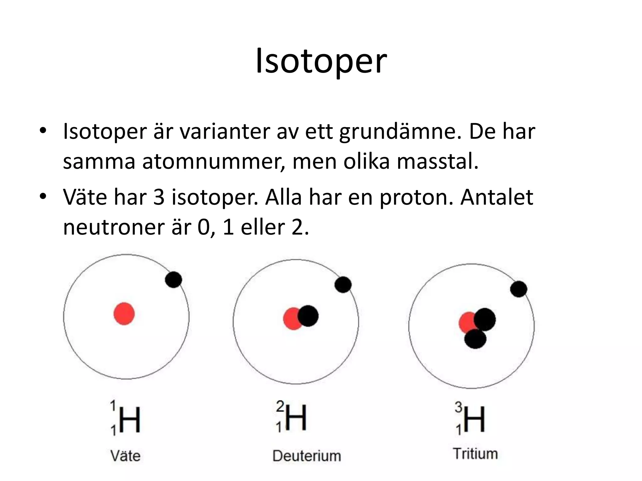 Lena Koinberg | Fysik NP Repetition Åk 9 | PPTX