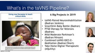 Dr. Bashar Badran. Bio-Stimulation: The Many Wanderings of the Vagus ...