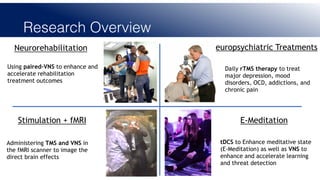 Dr. Bashar Badran. Bio-Stimulation: The Many Wanderings of the Vagus ...