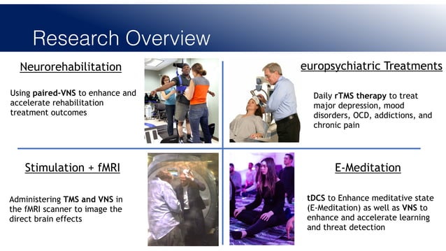 Dr. Bashar Badran. Bio-Stimulation: The Many Wanderings of the Vagus ...