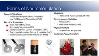 Dr. Bashar Badran. Bio-Stimulation: The Many Wanderings of the Vagus ...
