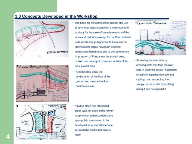 Basha Wolde Chelot Final Report on urban design.ppt