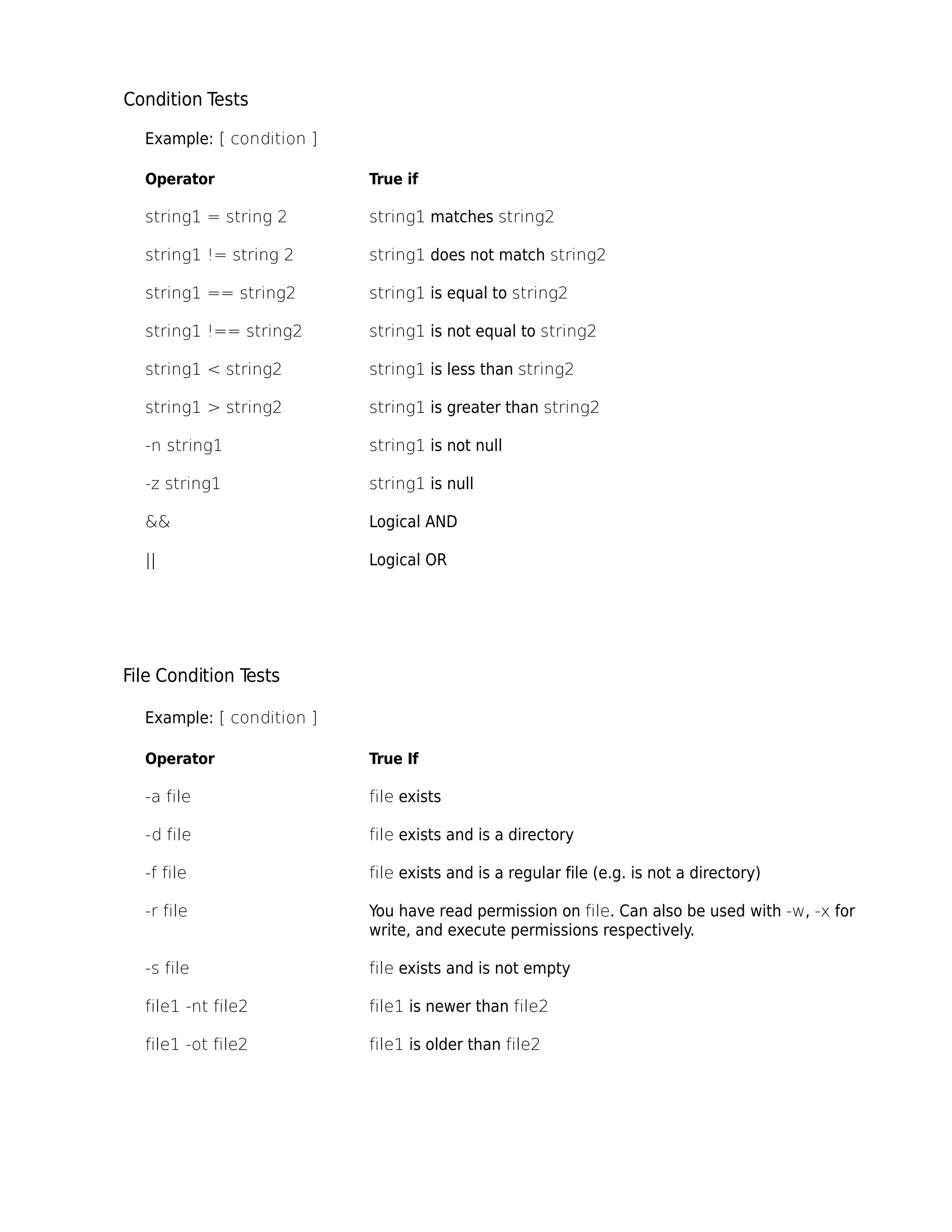 Bash Cheat Sheet - SniferL4bs | PDF