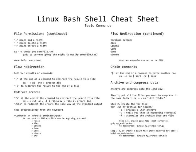 Bash cheat sheet | PPT