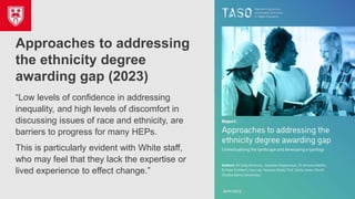Race Inclusion Action Plan Workshops: a department-level approach to inequities | PPT