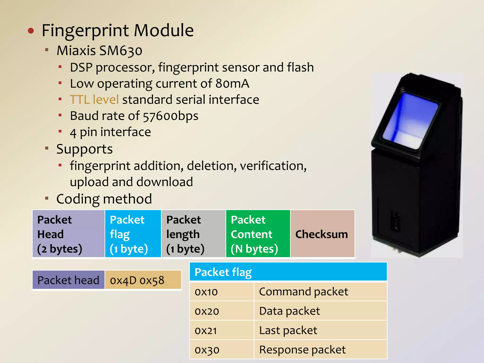 Fingerprint Attendance System - the hand-held device for classroom ...