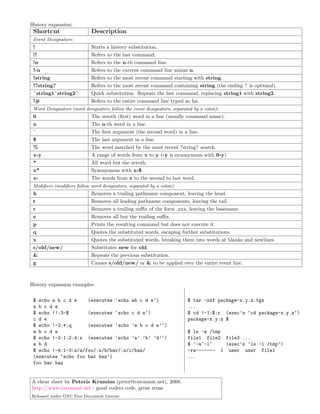 Bash Cheat Sheet -- Bash History Cheat Sheet | PDF
