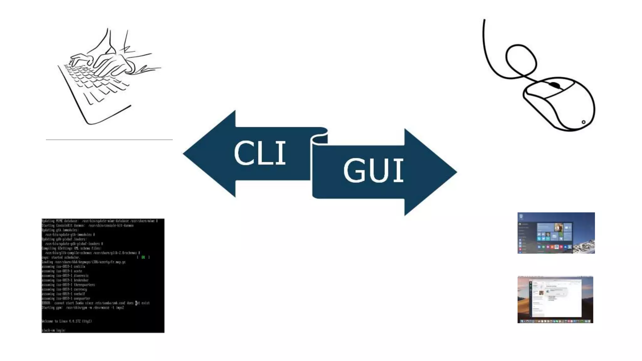Bash introduction | PPTX