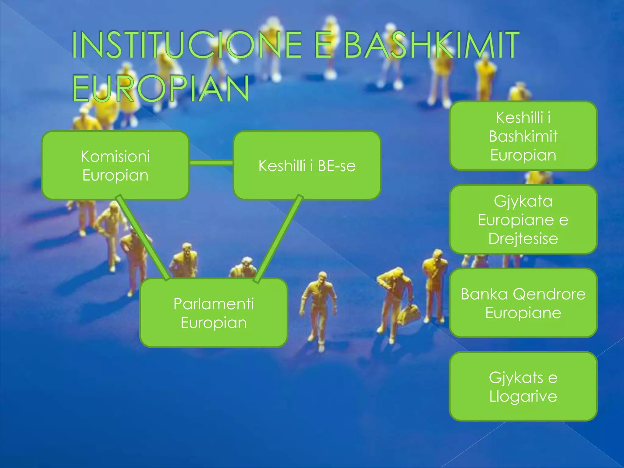 Bashkimi Europian | PPTX