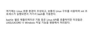 Bash on Ubuntu on Windows | PPT
