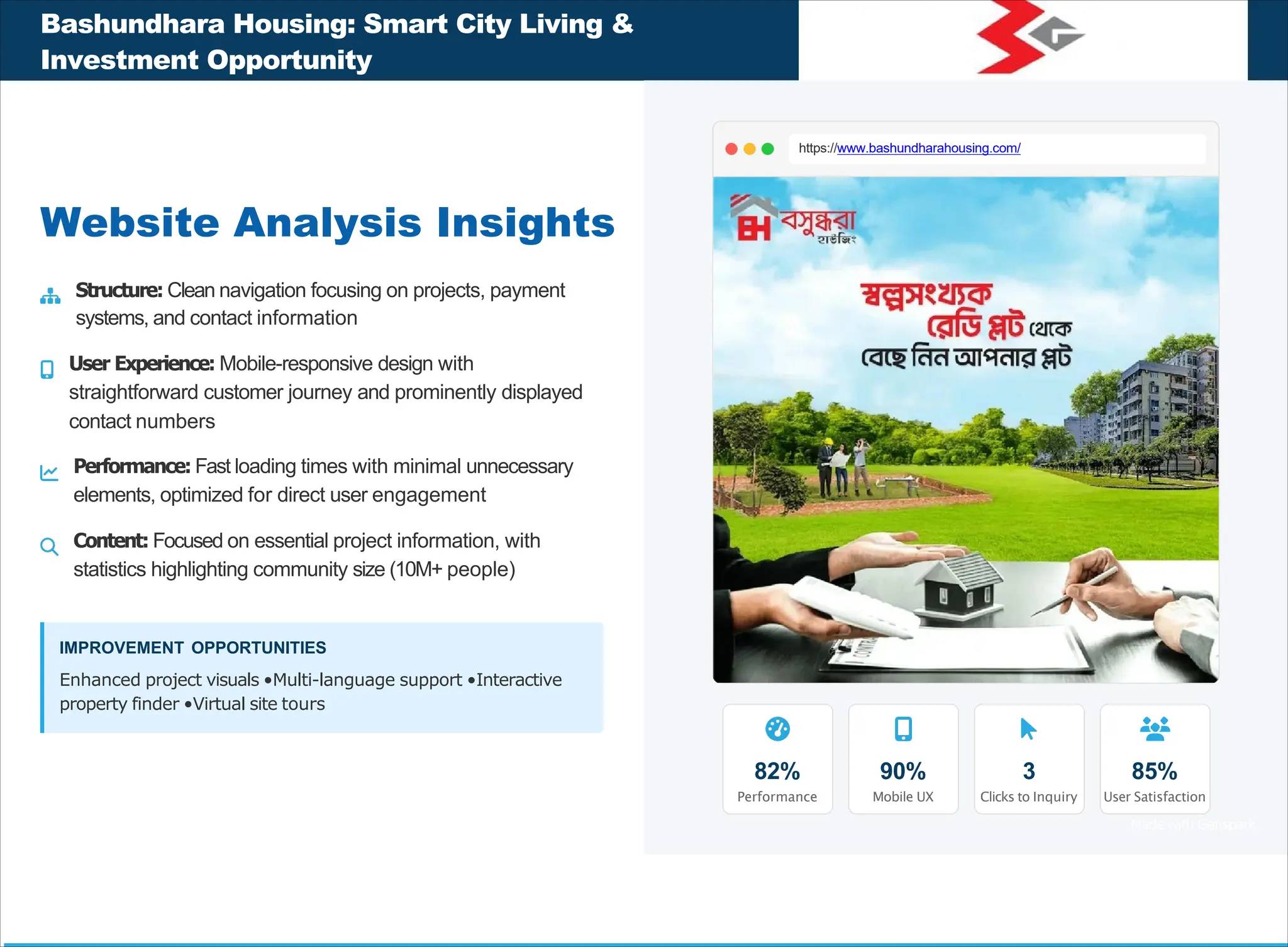 Bashundhara Housing _ Smart City Living &Investment Opportunity | PDF