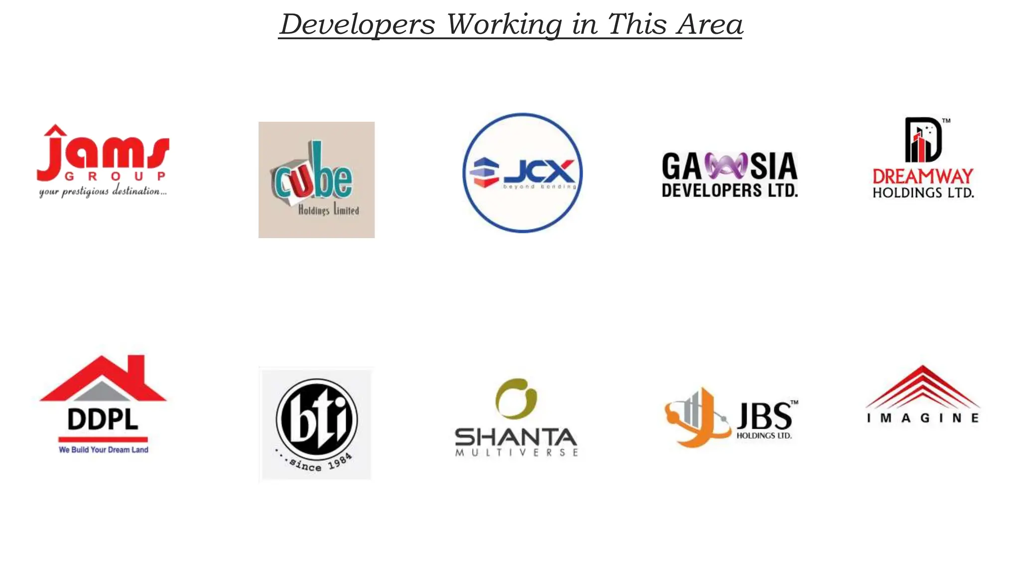 Bashundhara Residential _ Analysis and Case Study-MaHi.pptx