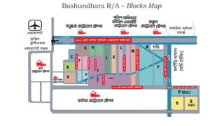 Bashundhara Residential _ Analysis and Case Study-MaHi.pptx