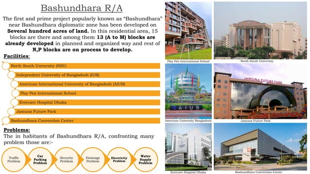Bashundhara Residential _ Analysis and Case Study-MaHi.pptx