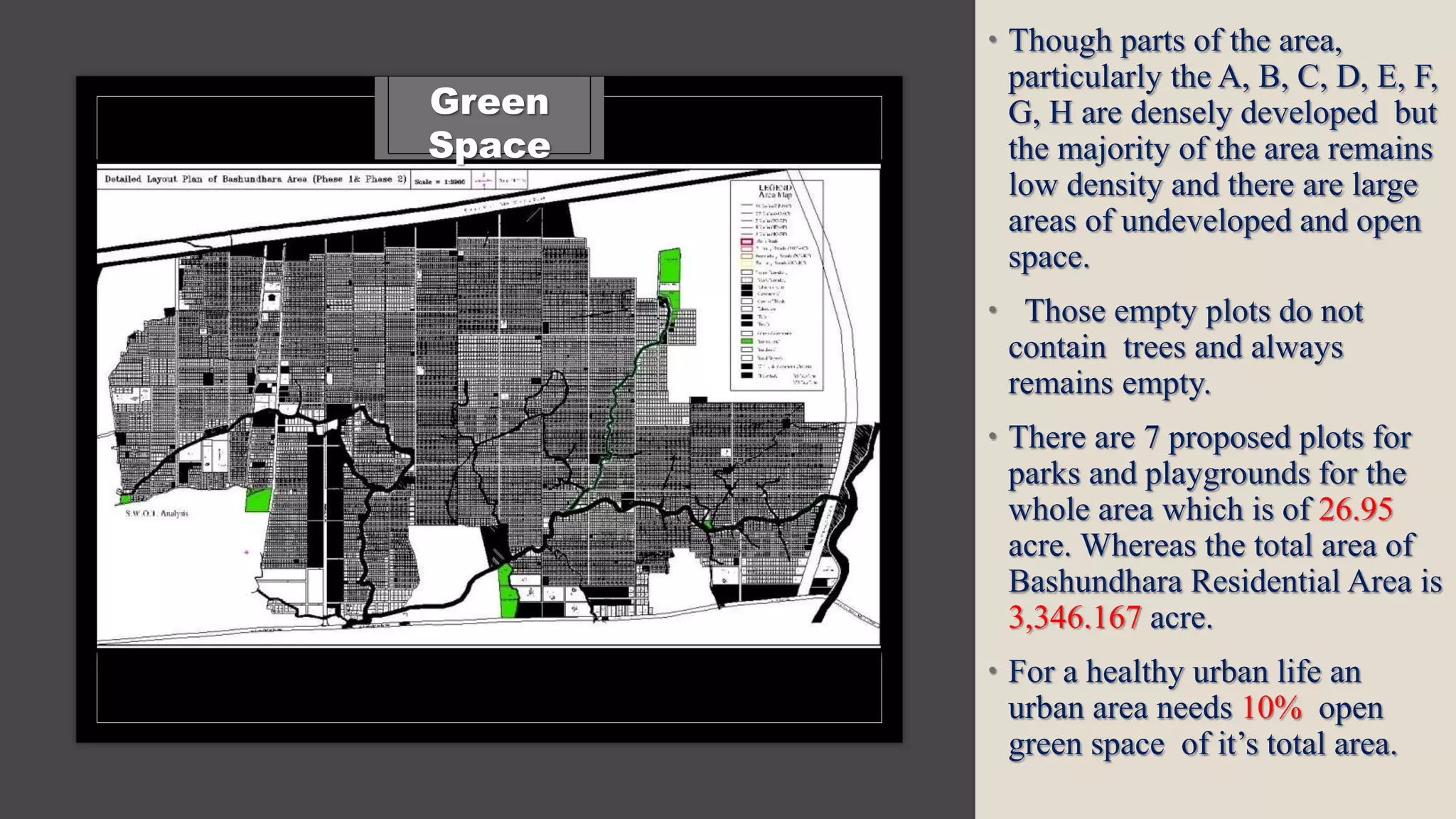 Rethinking Bashundhara Residential Area as a Future City | PPTX