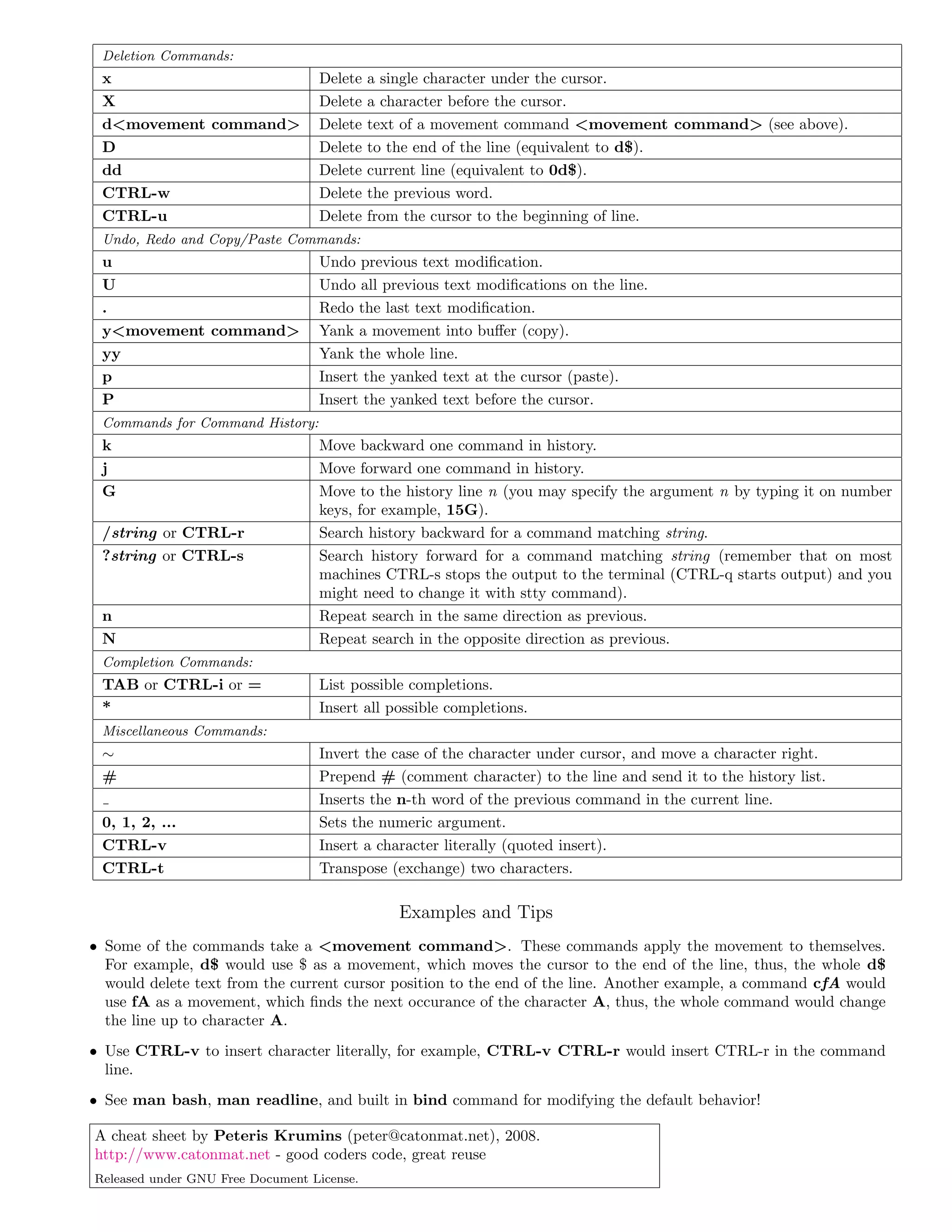 vi cheat sheet | PDF