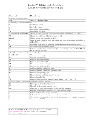 vi cheat sheet | PDF