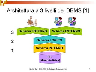 Basi Di Dati 01 | PPT