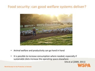 The Benefits of Farm Animal Welfare for Sustainable Food Production | PPTX