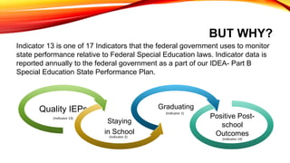Transition 101 - The Basics Indicator 13 | PPTX