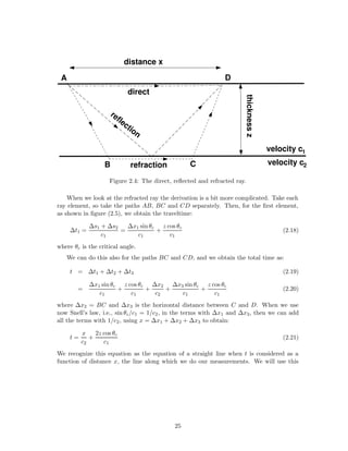 Basics in Seismology | PDF