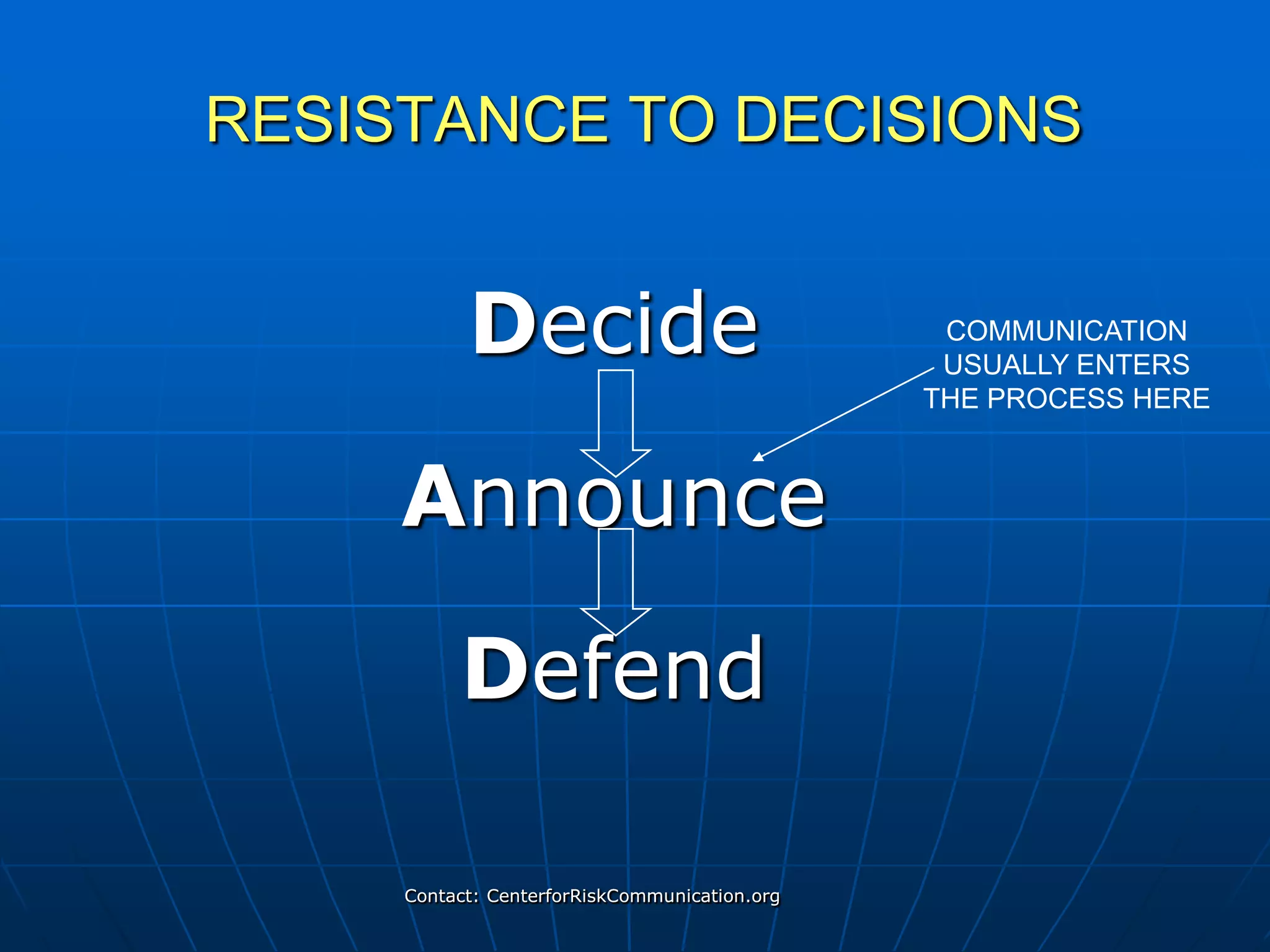 Basic Risk Communication | PPT