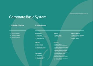 Mode Tour Corporate Basic System | PPT